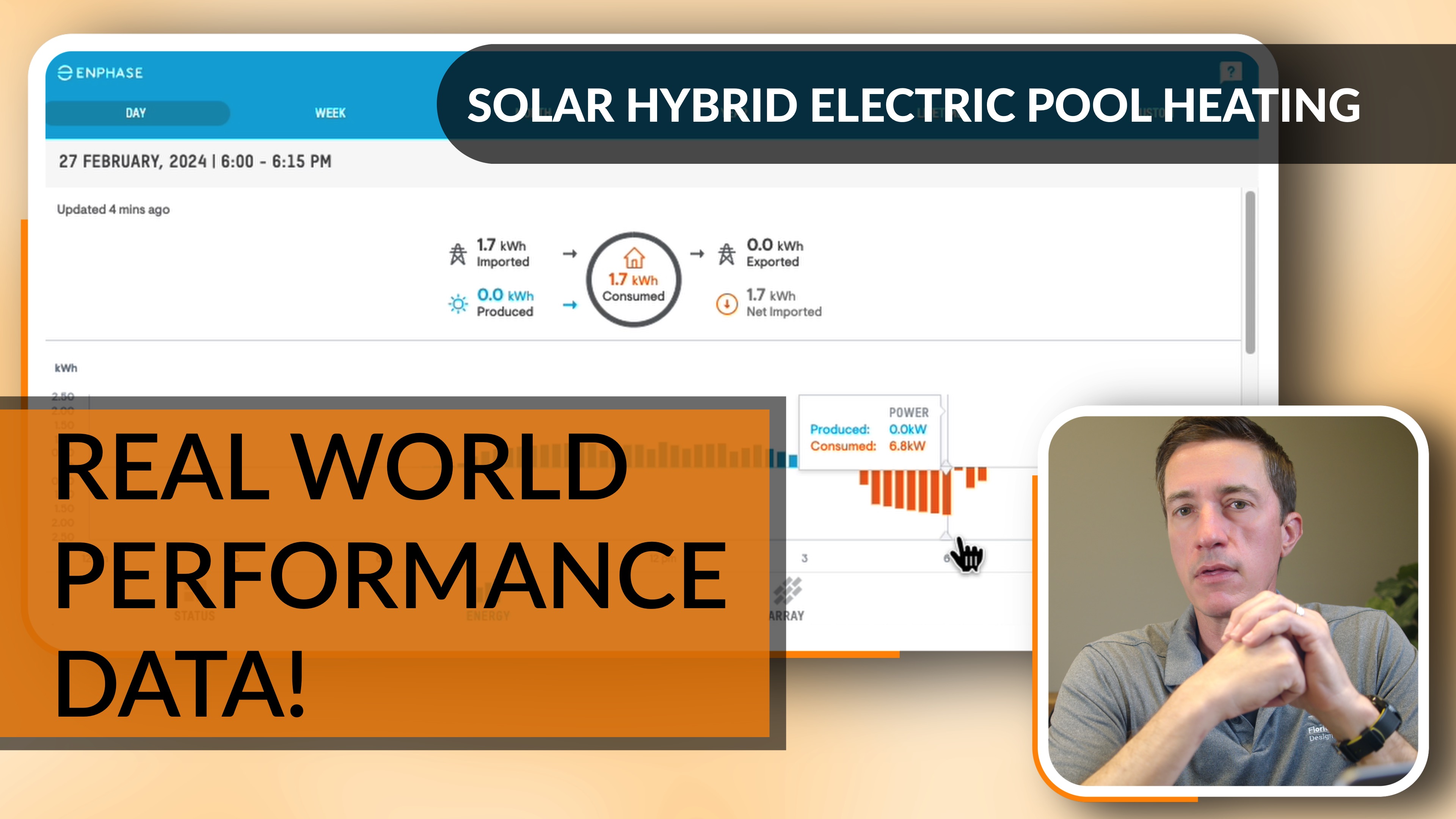 Analyzing Performance of Solar Hybrid Electric Pool Heating - Florida ...